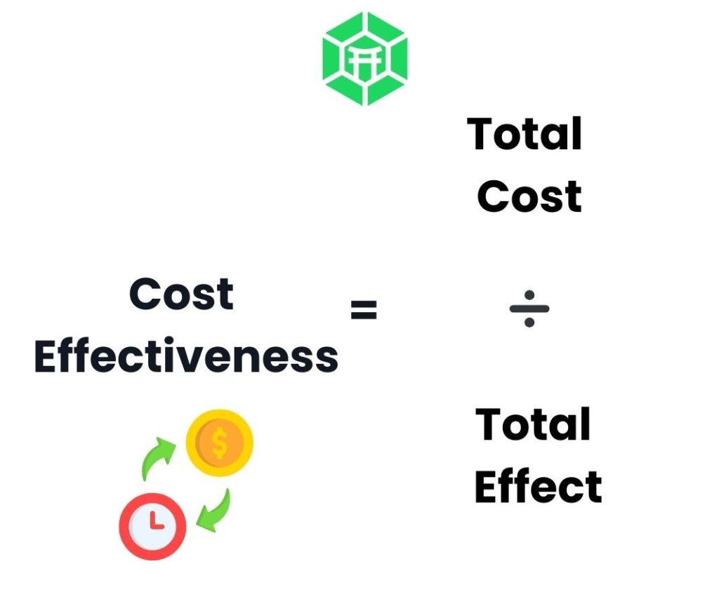 Cost-Effectiveness Analysis | Expert Health Economics Services ...